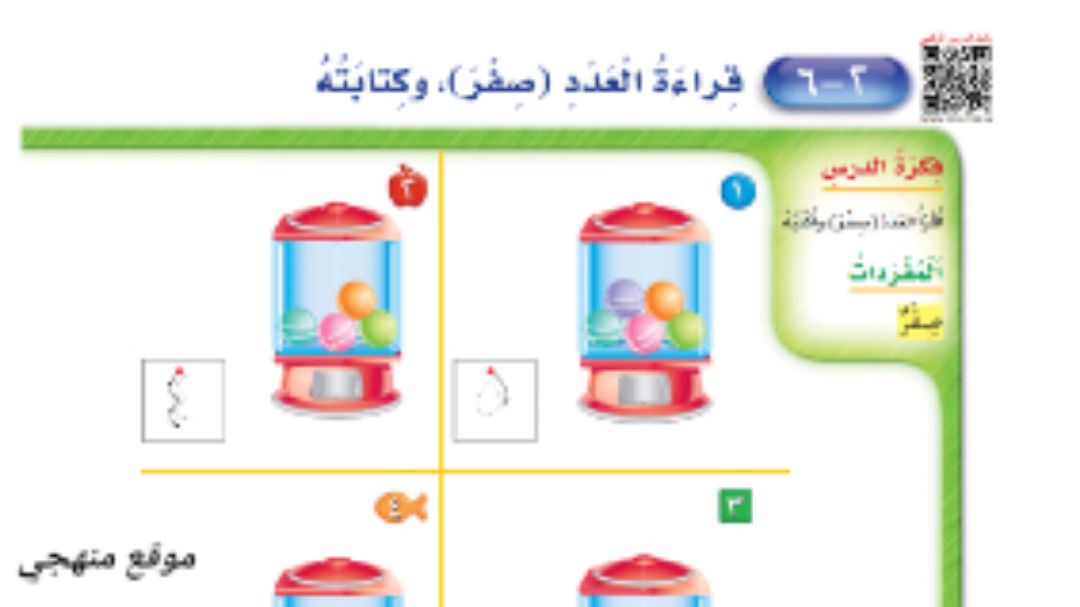 شرح درس قراءة العدد صفر وكتابته - موقع منهجي